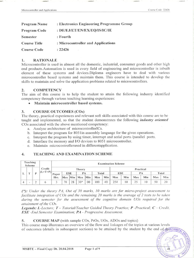 Microcontoller and Applications | PDF