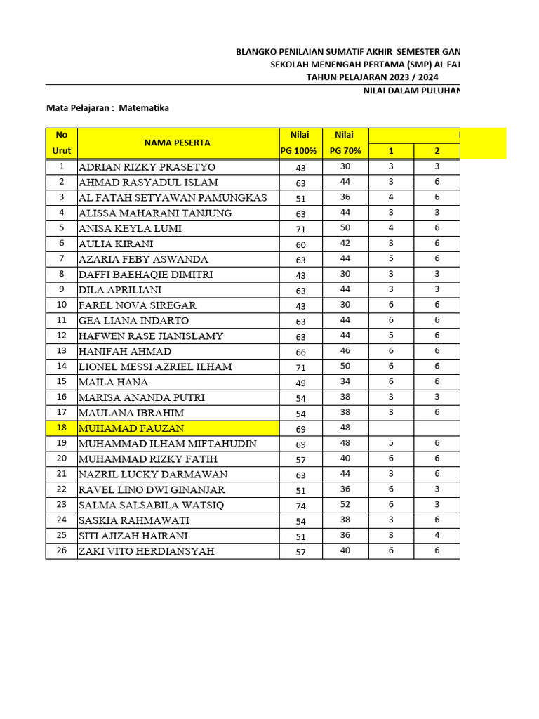 Presentation 122 PDF | PDF