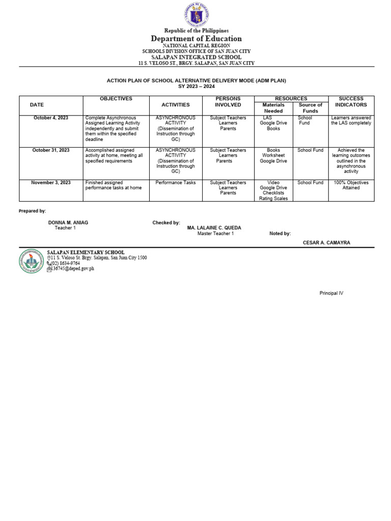 Adm Plan 2023 | PDF | Cognitive Science | Human Communication