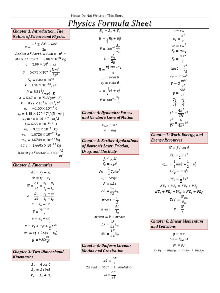 Physics Formula Sheet | PDF | Collision | Physics