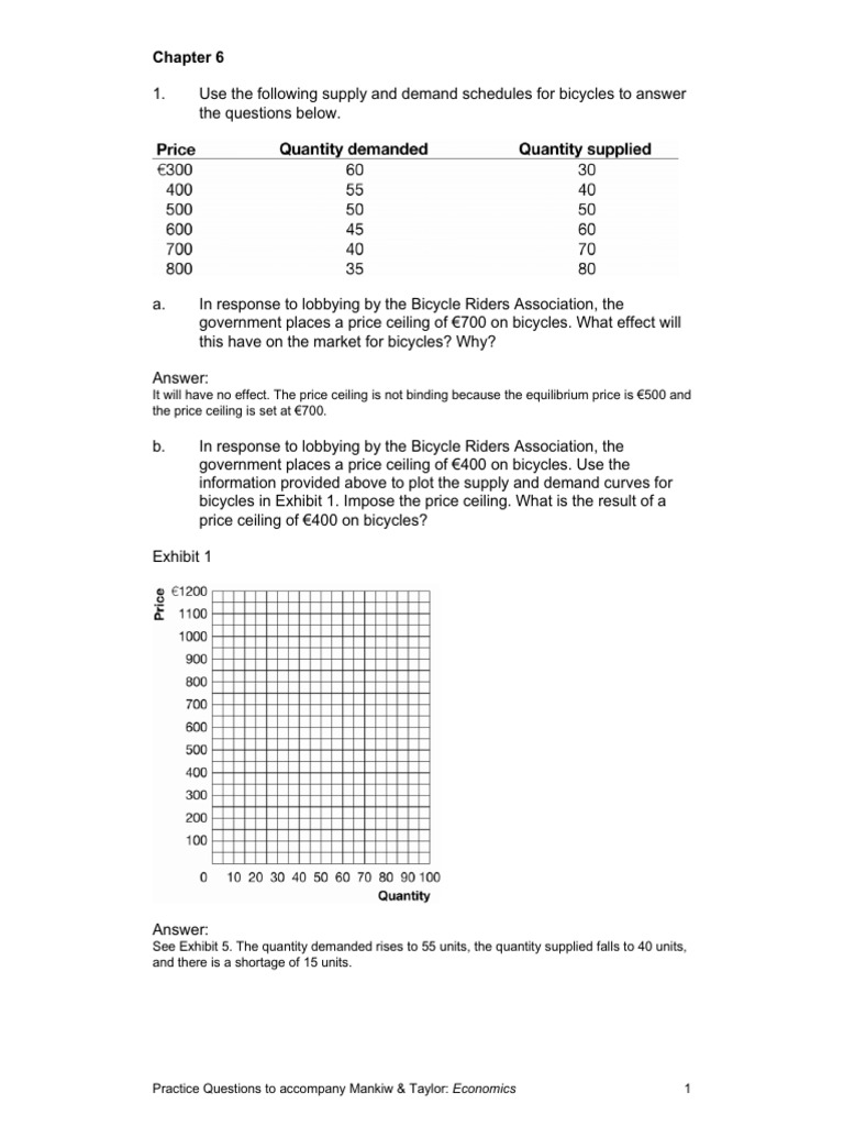 Chapter 6 1. Use The Following Supply and Demand Schedules For ...