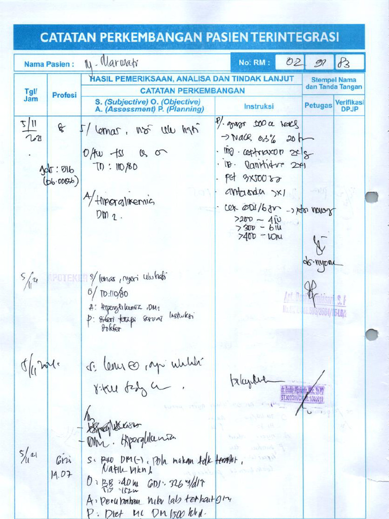 cppt lengkap RANAP | PDF