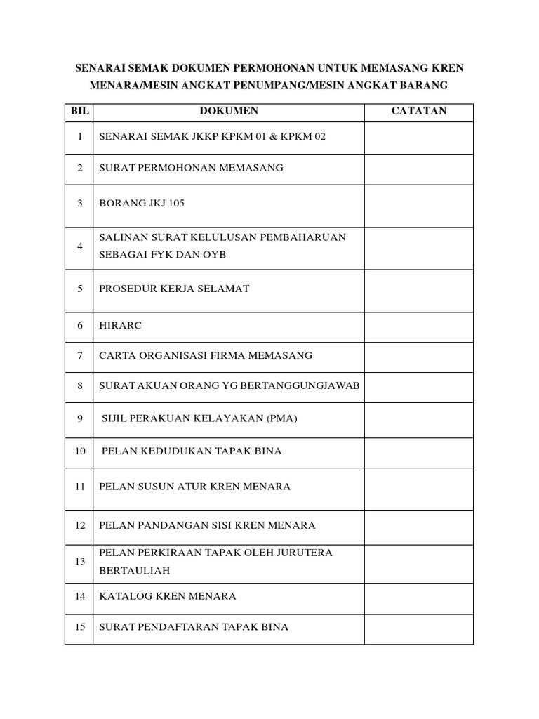 Senarai Semak Dokumen Memasang Kren Menara Pdf 