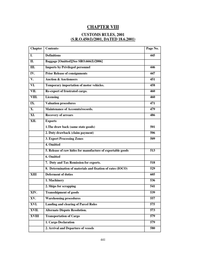Custom Rules 2001 | PDF | Auction | Customs