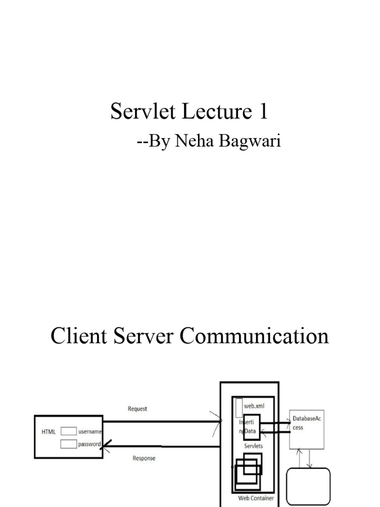 Servlet Lecture 1 | PDF | Parameter (Computer Programming) | Software Engineering