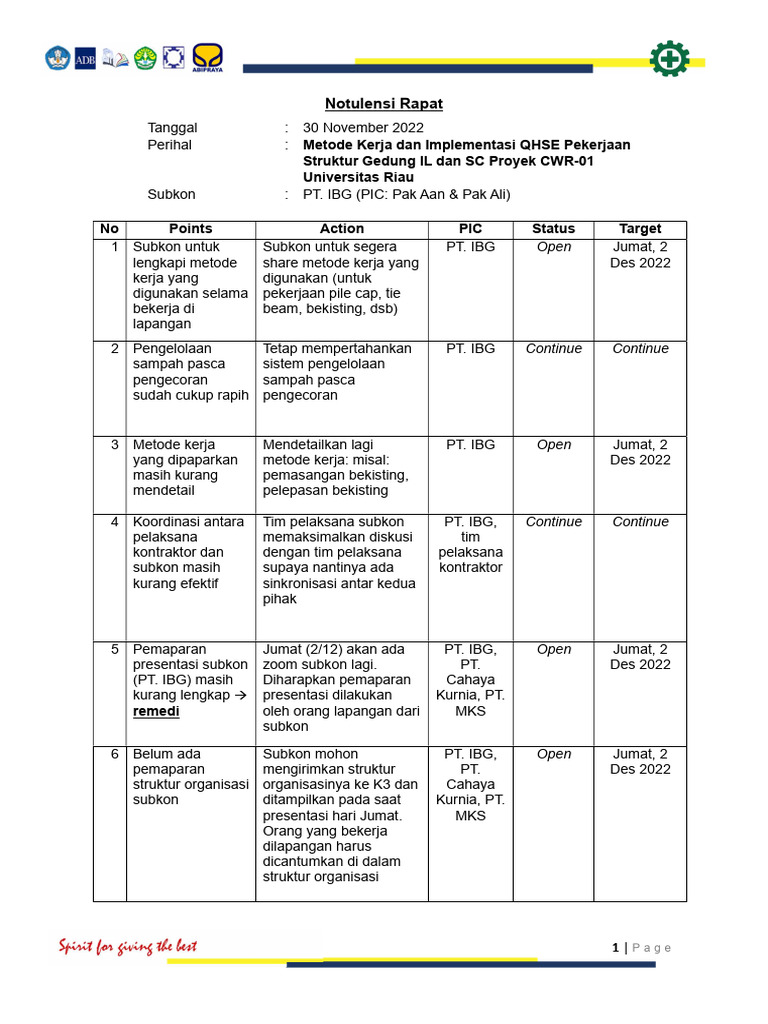 Notulensi Rapat Metode Kerja Dan Implementasi QHSE Pekerjaan Struktur ...