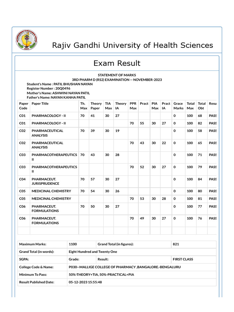 EMS Result | PDF | Medicine | Biotechnology