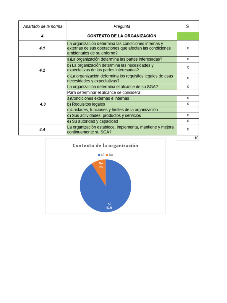 Iso 14001 | PDF | Auditoría | Business