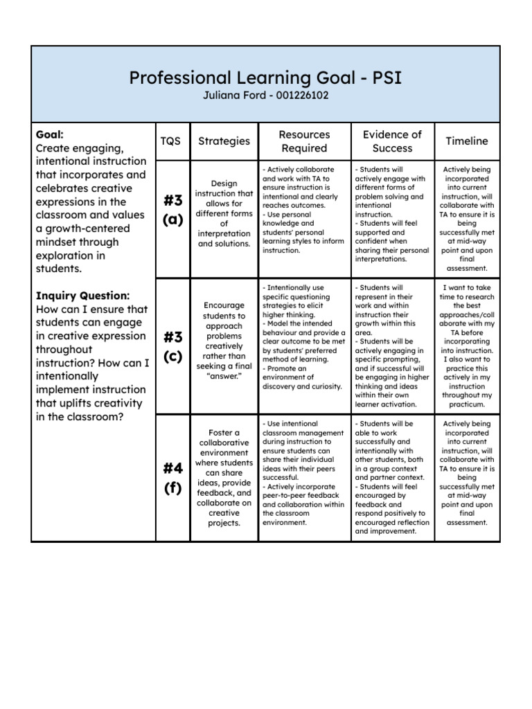 Professional Learning Goals-2 | PDF | Cognition | Psychology