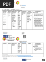 Racecadotril (Hidrasec) Drug Study | PDF | Dose (Biochemistry) | Chemistry
