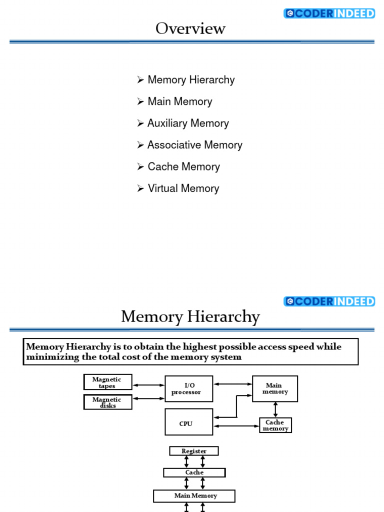 Unit 5 | PDF | Cpu Cache | Computer Data Storage