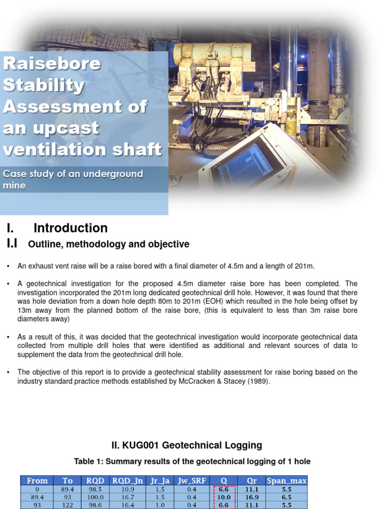 Raisebore Stability Assessment of An Upcast Ventilation Shaft | PDF