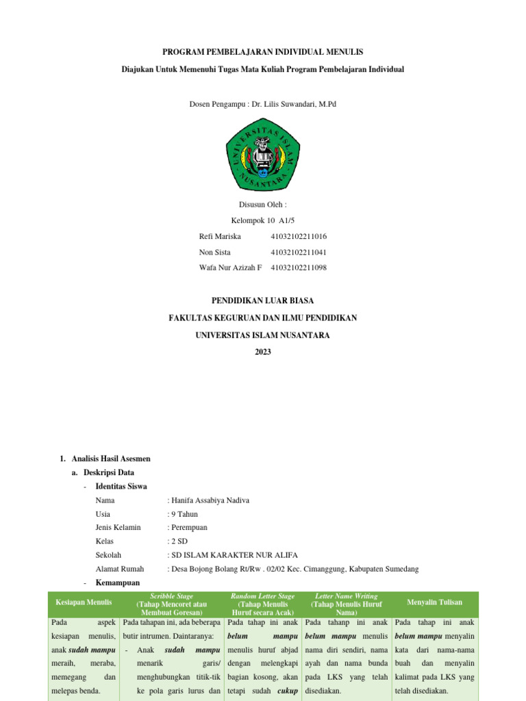 Program Pembelajaran Menulis Individual | PDF | Seni & Disiplin Bahasa
