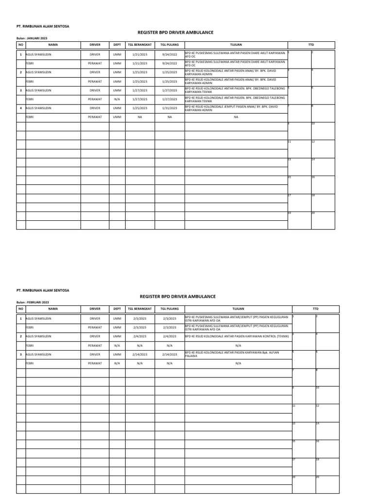 REGISTER - BPD - DRIVER - AMBULANCE - RAS | PDF