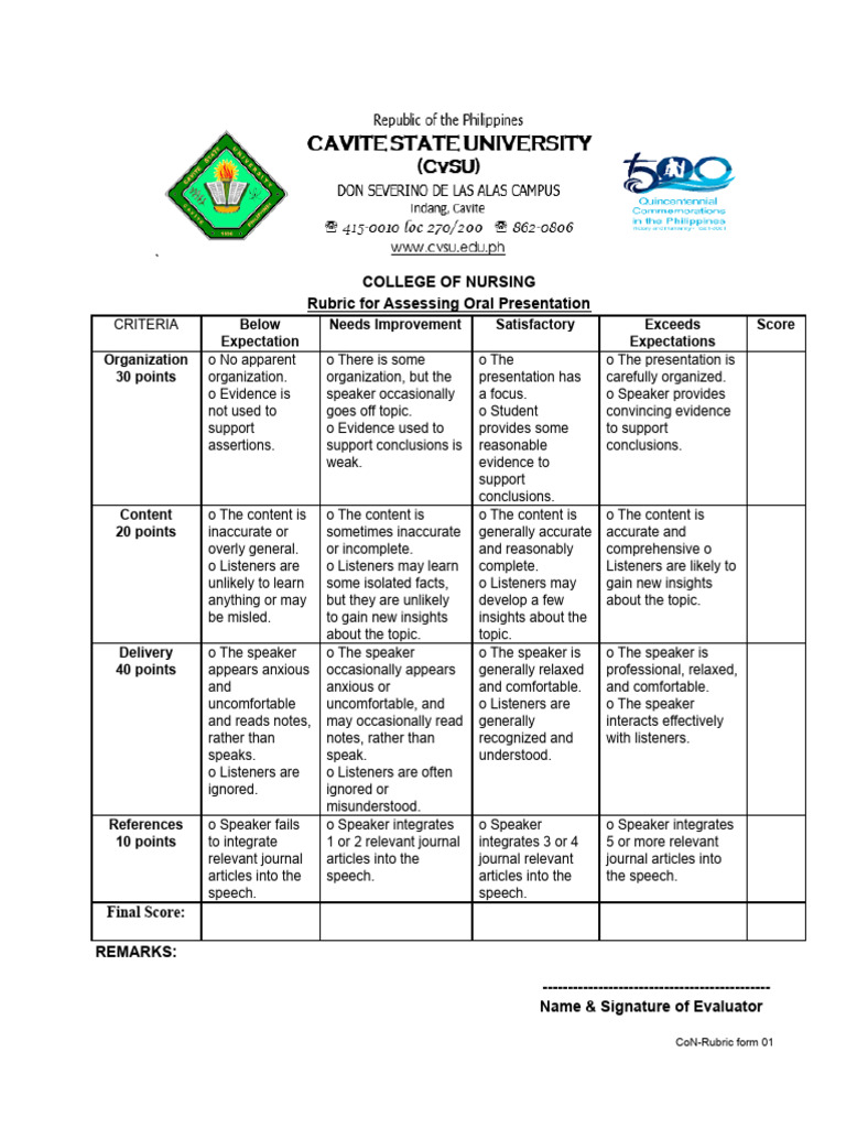 RUBRIC FORM Oral Presentation 1 1 | PDF | Public Speaking | Rubric ...