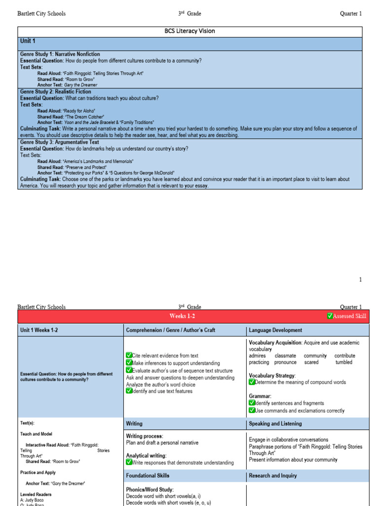 Wonders Grade 3 Literacy Curriculum | PDF | Language Arts & Discipline