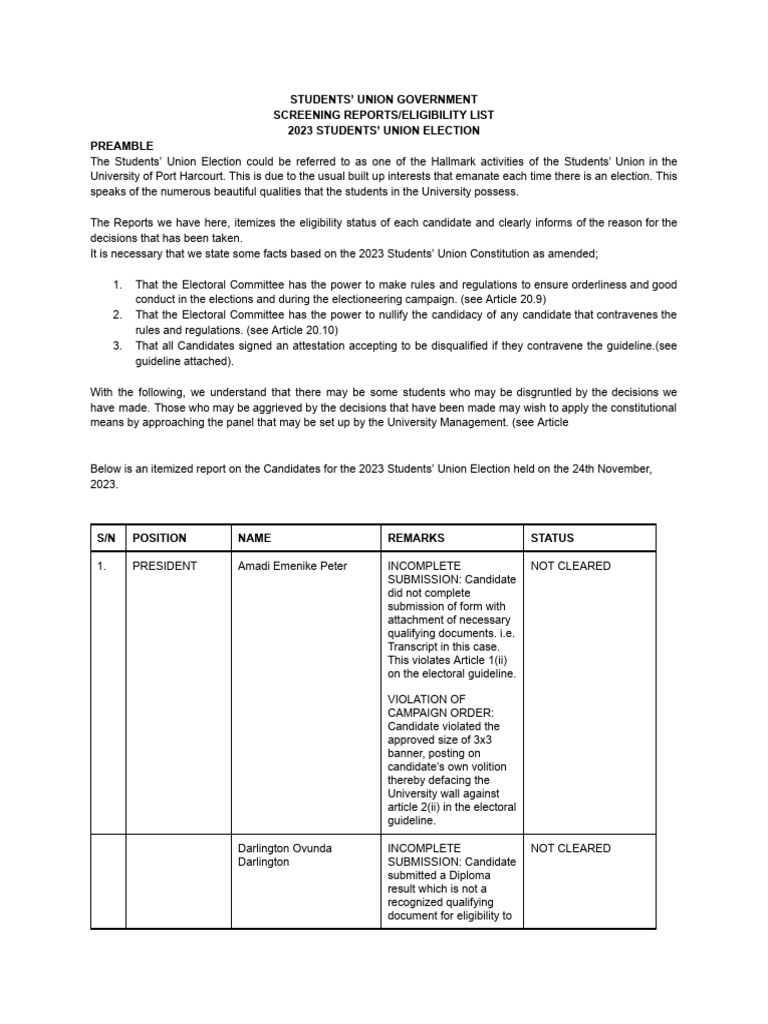 Eligibility Report On Candidates For 2023 Students' Union Election ...