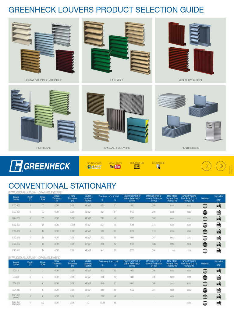 Louver Product Selection Guide | PDF | Manufactured Goods | Vehicles