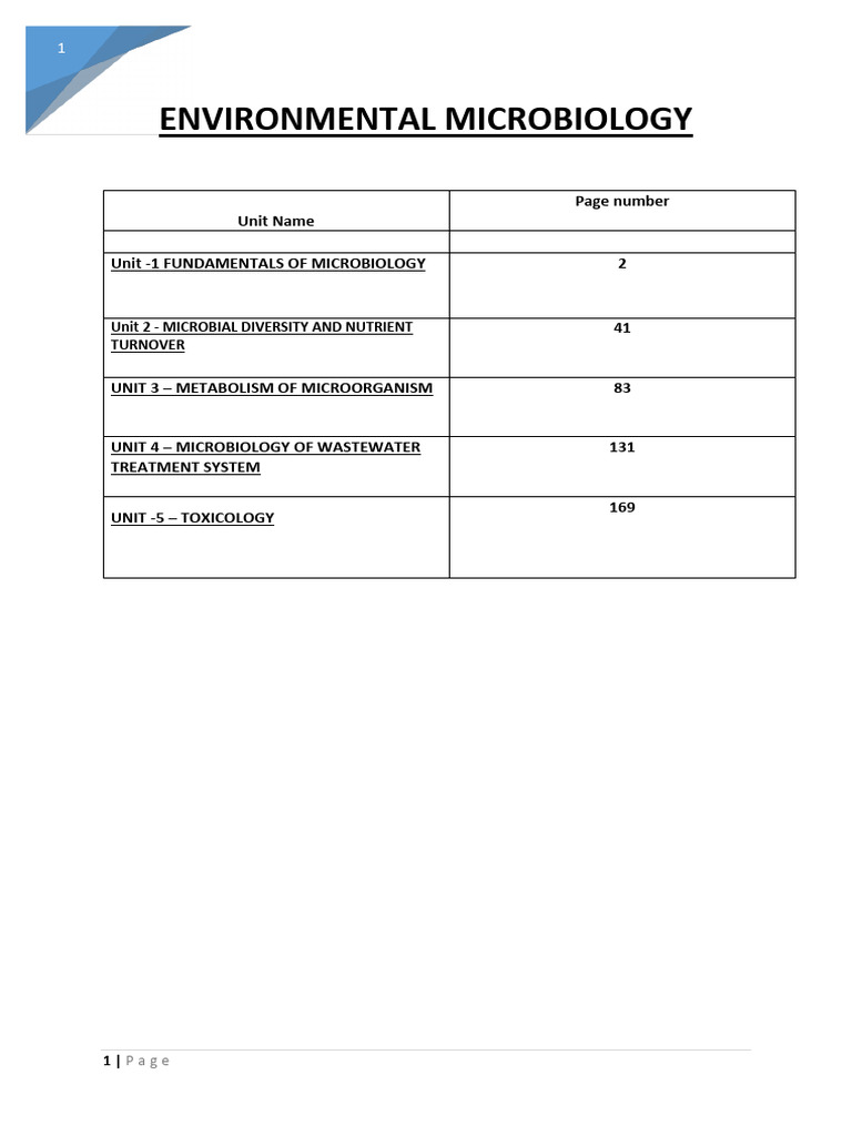 Environmental Microbiology Notes | PDF