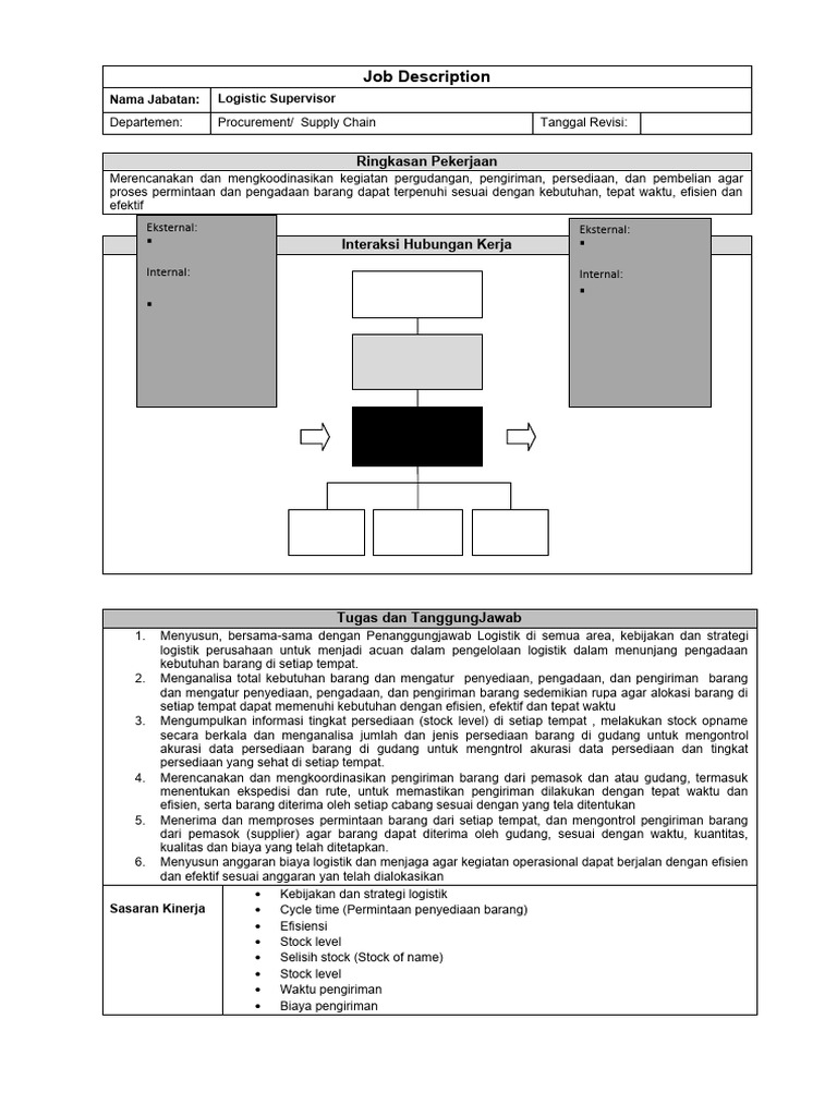 Job Description Logistic Supervisor | PDF
