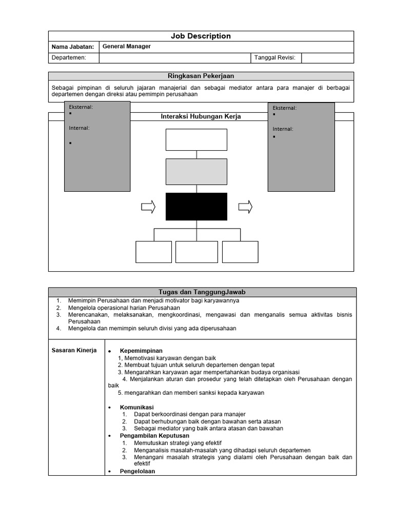 Job Description General Manager | PDF