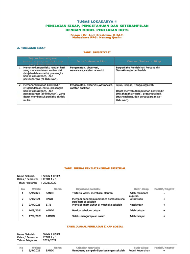 PDF Tugas 4 Membuat Evaluasi Pembelajaran Penilaian Sikap Pengetahuan Dan Ketrampilan Dengan ...