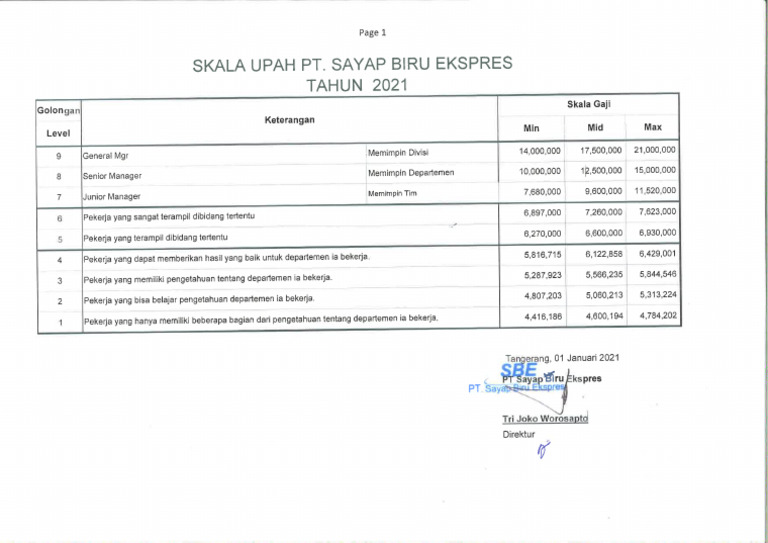 mot charter grading scale 2018 mot changes