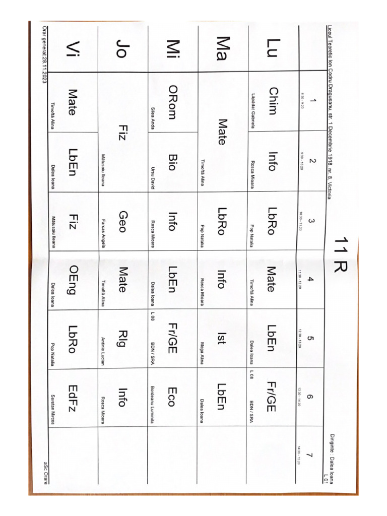 Liceul Teoretic Lon Codru Dragusanu, Str. 1 Decembrie 1918, Nr. 8 ...