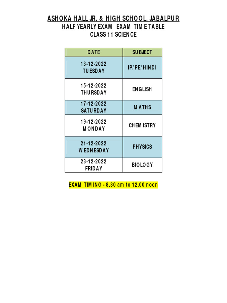 11 Science Half Yearly TT and Portion | PDF | Chemistry | Molecules