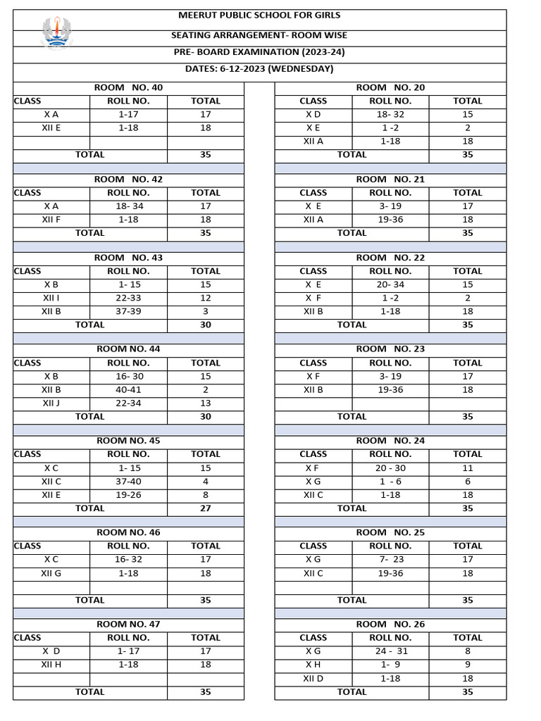 Seating Arrangement - Preboard 2023 | PDF | Ford Motor Company | Car Body Styles