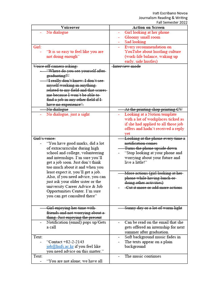 PSA Script | PDF | Anxiety