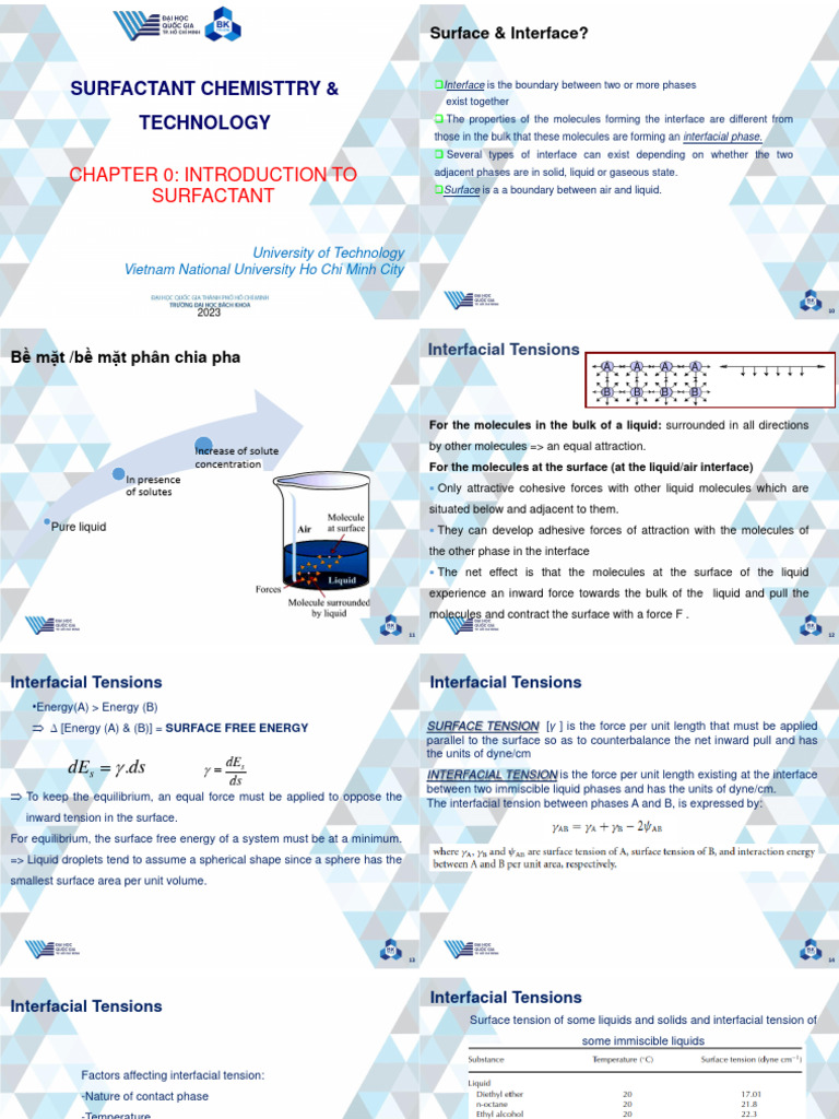 Surfactant Ch1 | PDF