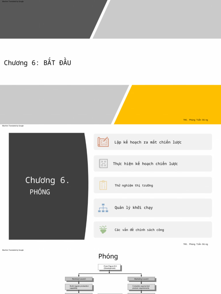 New Product Development - Chap 6 | PDF