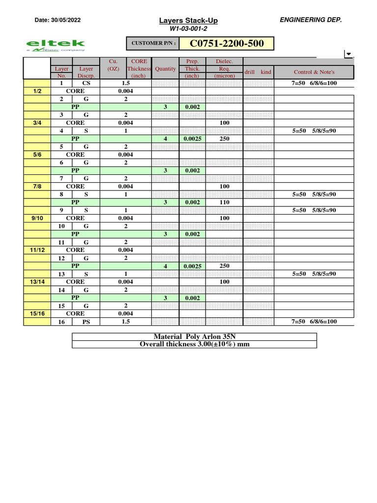 16 - Layers - C0751 2200 500 3mm | PDF