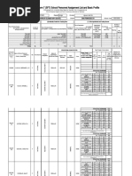 SM 019 - 2023 - Approved Reclassification of Positions With Notice of ...