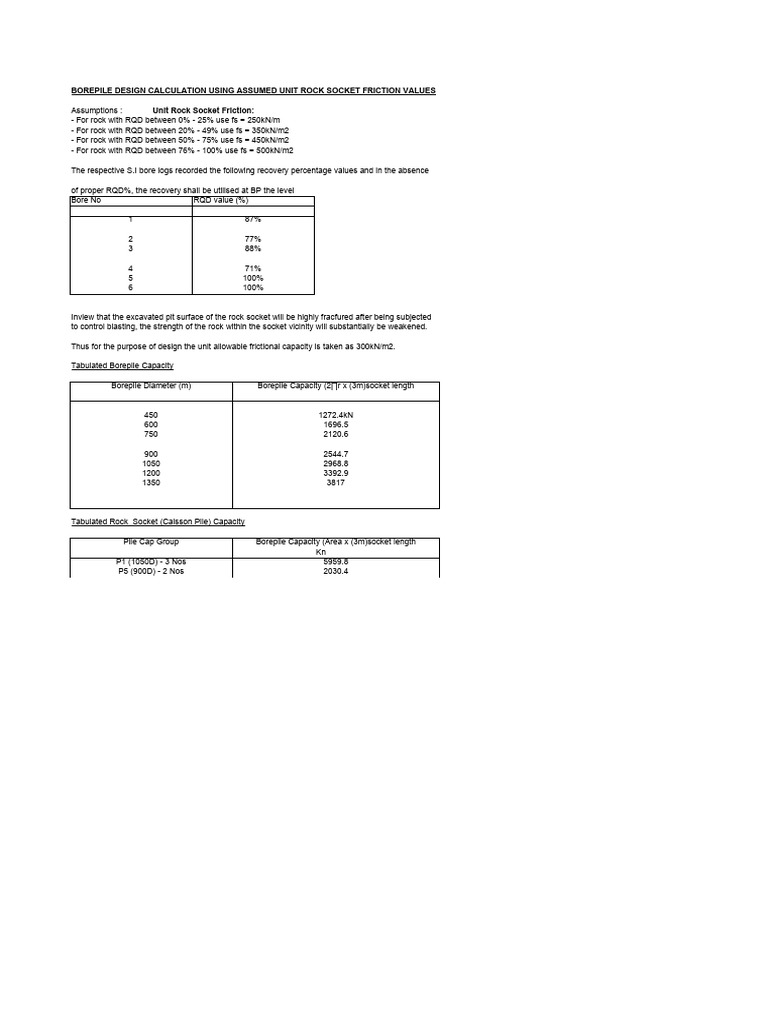Cassion-Rock Socket-Borepile Design Calculation | PDF