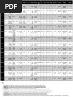 XCAP Quick Guide | PDF | File Transfer Protocol | Icon (Computing)
