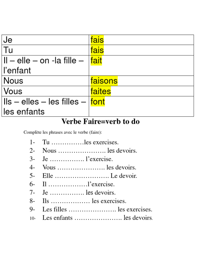 Verbe Faire | PDF