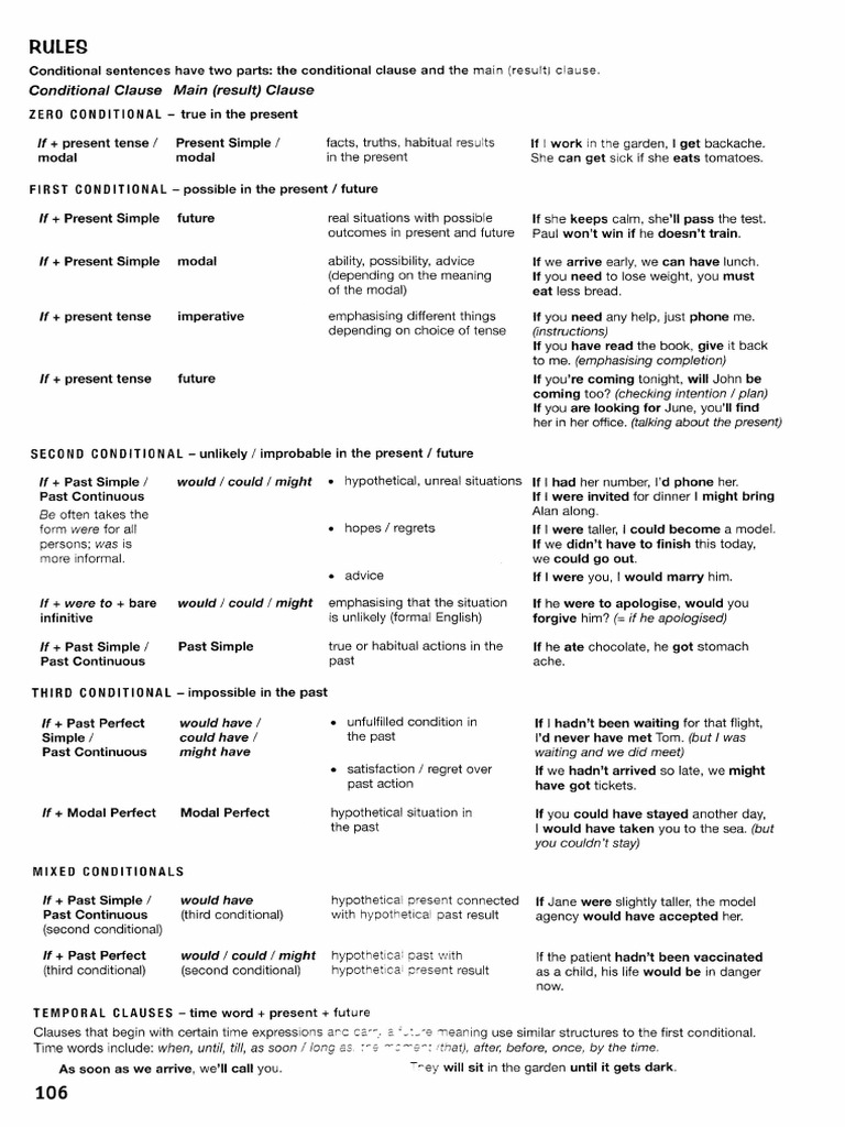 Conditional Sentences | PDF | Linguistic Morphology | Syntax