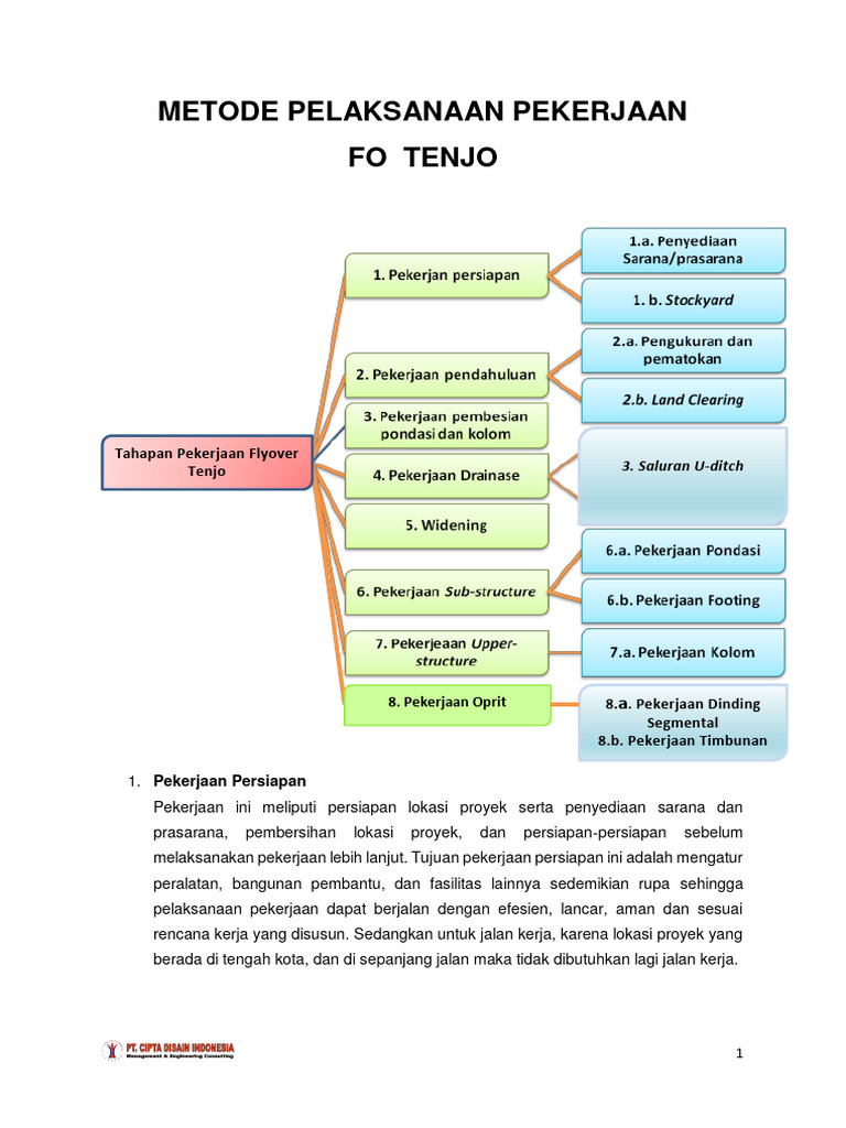 Metode Pelaksanaan Flyover | PDF