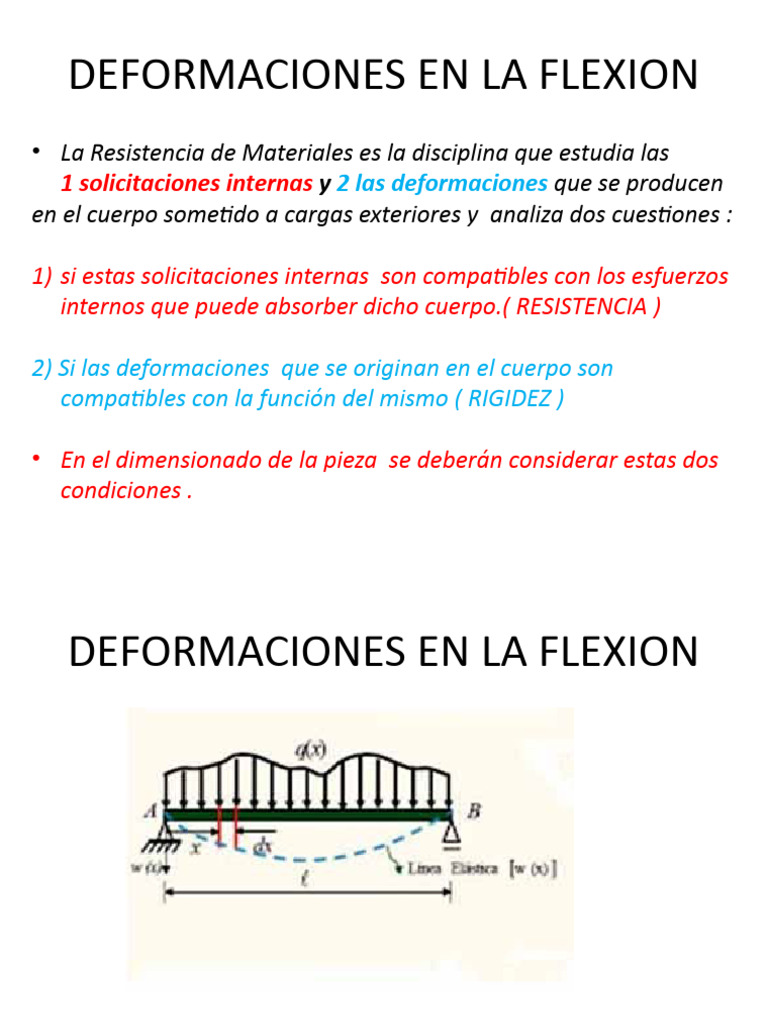 DEFORMACIONES EN LA FLEXION 1 | PDF | Viga (Estructura) | Doblar