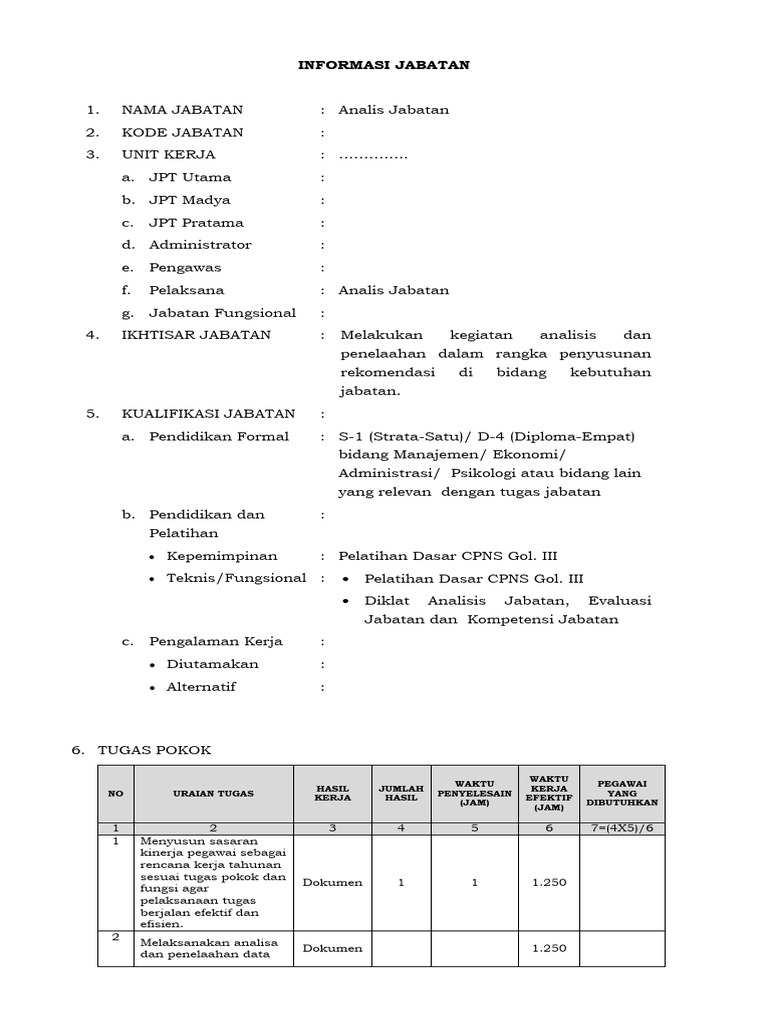 CONTOH ANJAB ( ANALIS JABATAN ) | PDF