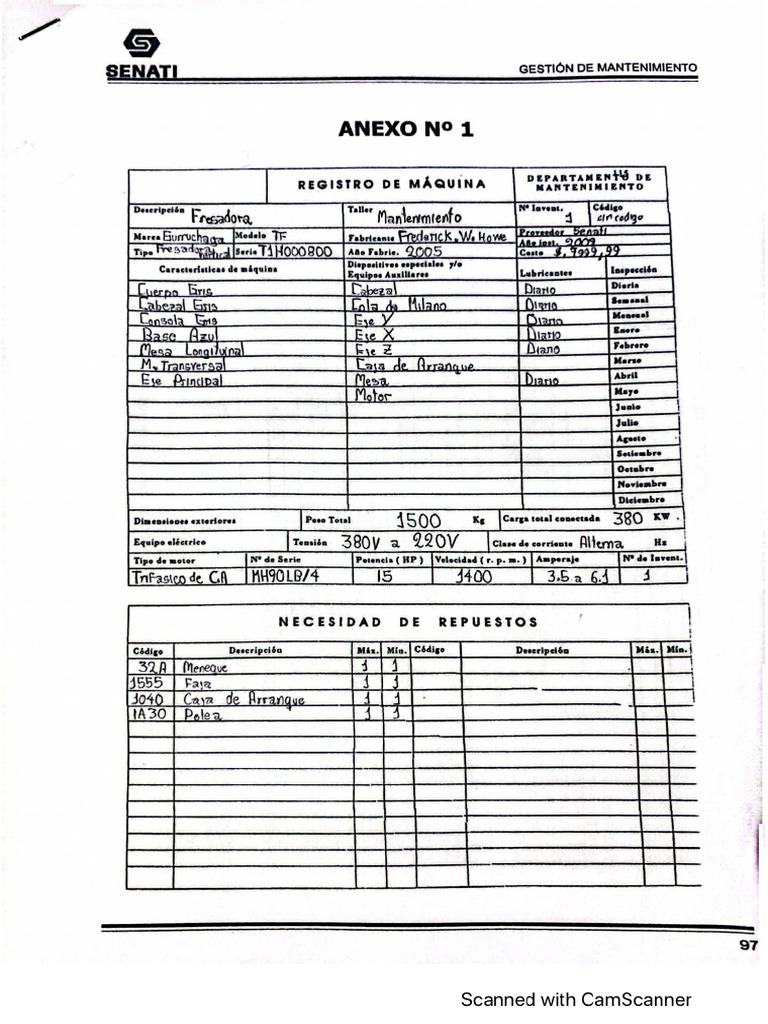 Anexos 1 Hasta 6 | PDF