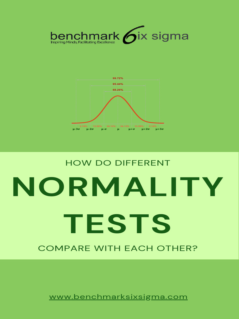 Normality Tests Pdf Methodology Scientific Theories