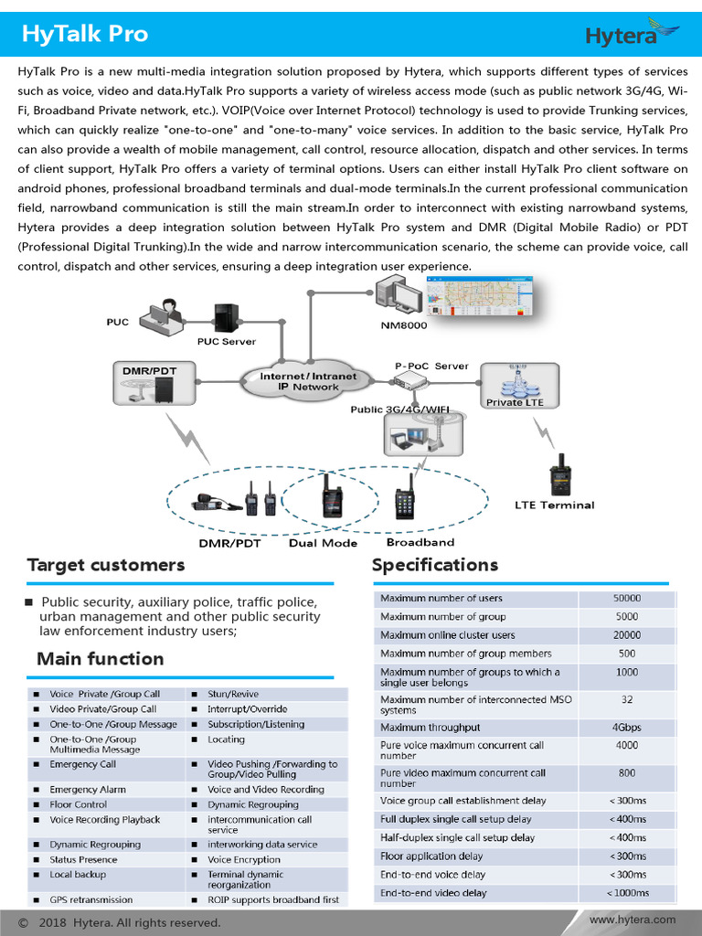 HyTalk Pro Solution - One Paper Introduction - EN | PDF