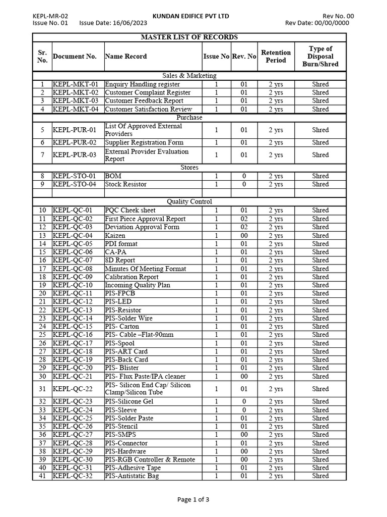 KEPL Master Records List | PDF | Printed Circuit Board | Manufactured Goods