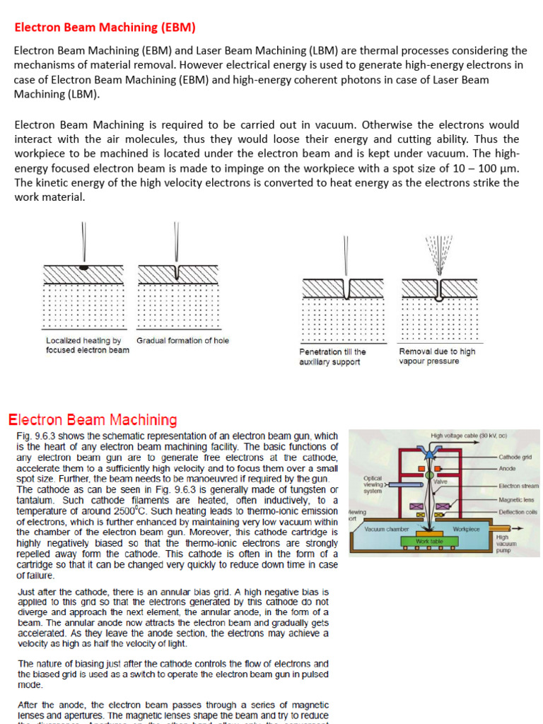 Ebm PPT Vga 2022-23-28-32 | PDF | Technology & Engineering