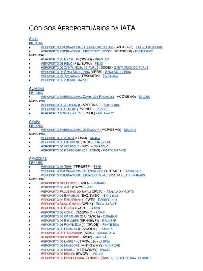 Código Aeroportuário IATA | PDF | Aviação