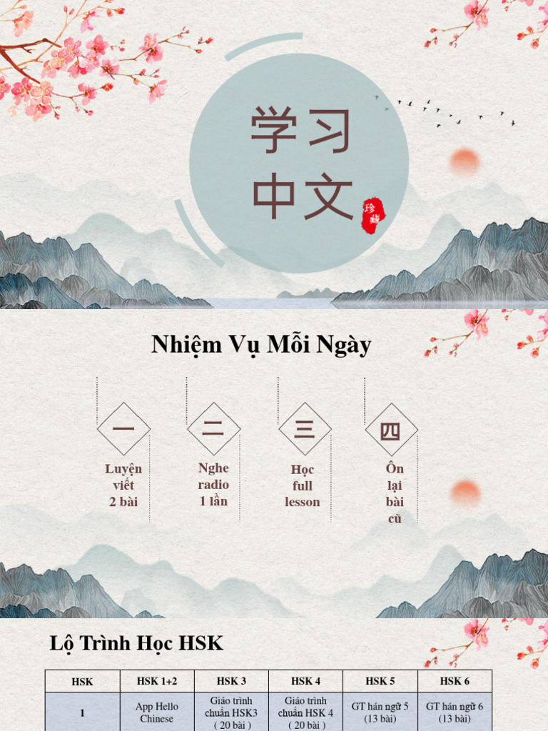 File PPT Chinese | PDF