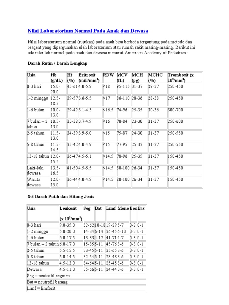 Nilai Laboratorium Normal Pada Anak Dan Dewasa | PDF | Pengembangan ...